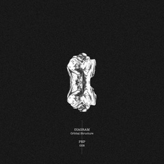 Diagram - Orbital Structure - Boomkat